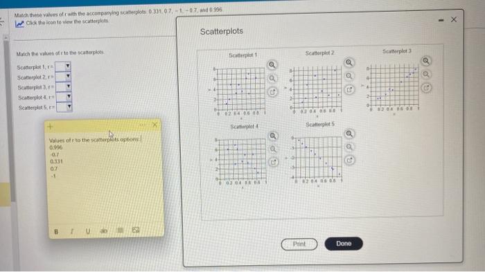 Solved Scatterplots | Chegg.com