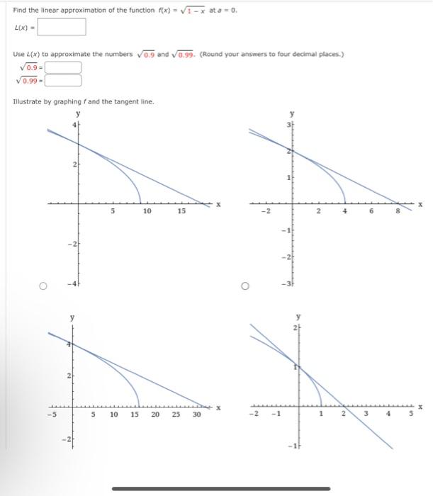 Solved Find The Linear Approximation Of The Function