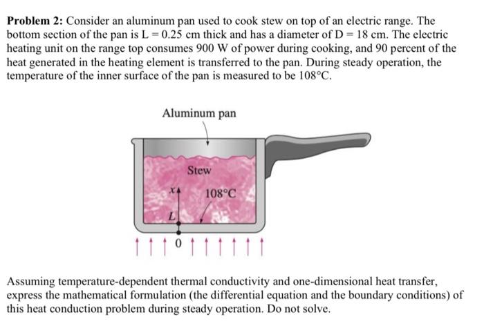 Problem 2: Consider an aluminum pan used to cook stew | Chegg.com