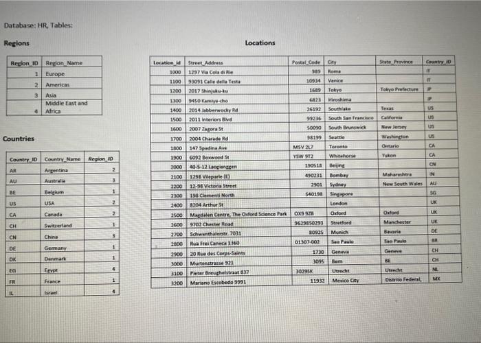 Solved Guideline: 1. You must type your answers in Microsoft | Chegg.com