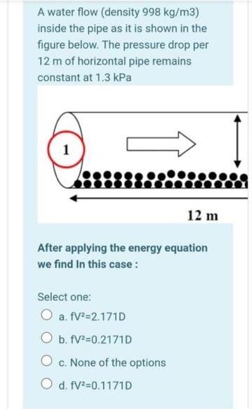 Solved A water flow (density 998 kg/m3) inside the pipe as | Chegg.com