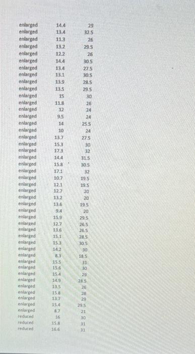 Solved 2.18 Sparrows. In Exercises 1.3-1.11 on page 51, we | Chegg.com