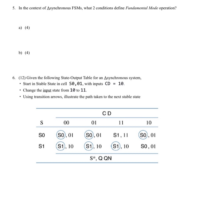Solved 5. In the context of Asynchronous FSMs, what 2 | Chegg.com
