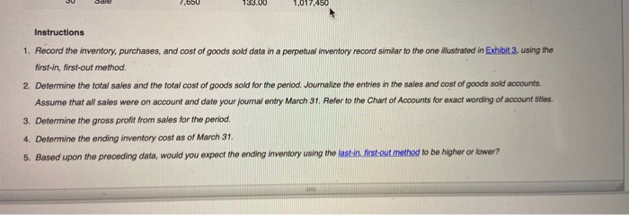 Solved FIFO perpetual Inventory Instructions Chart of | Chegg.com