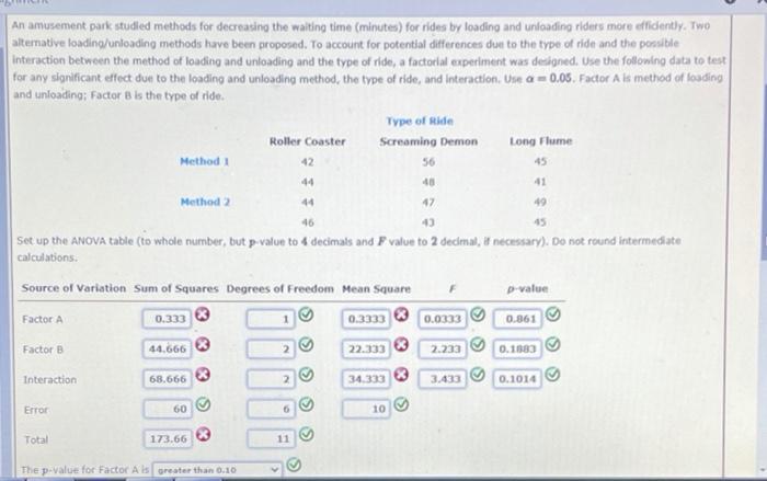 Solved An amusement park studied methods for decreasing the | Chegg.com