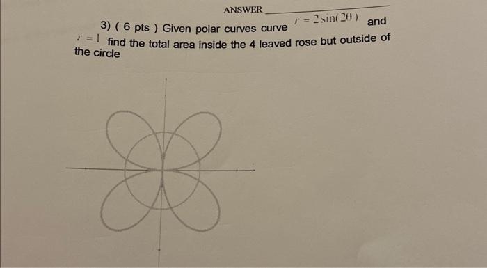 Solved Given polar curves curve r = 2sin(2theta) and r = 1 | Chegg.com