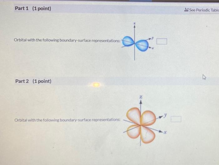Solved Part 1 (1 point) See Periodic Table Orbital with the | Chegg.com