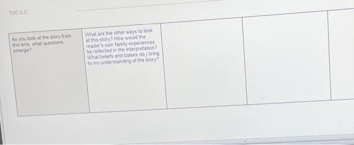 Literary lens analysis chart Complete this chart for | Chegg.com