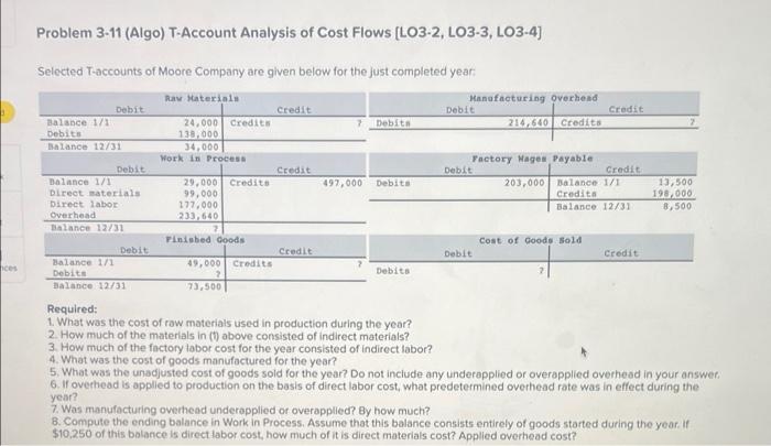 Solved ces Problem 3-11 (Algo) T-Account Analysis of Cost | Chegg.com