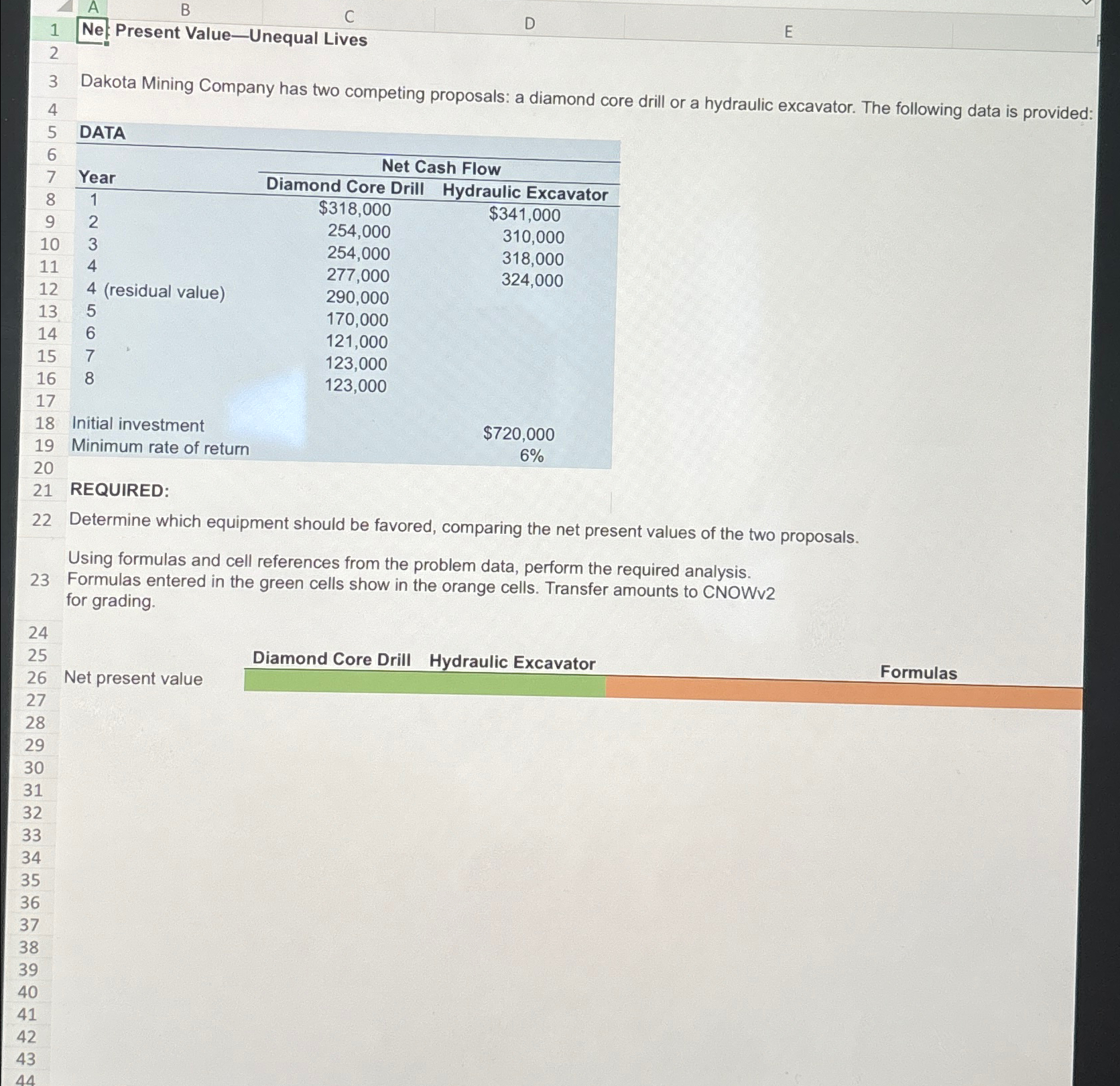 Solved Net Present Value-Unequal LivesDakota Mining Company | Chegg.com