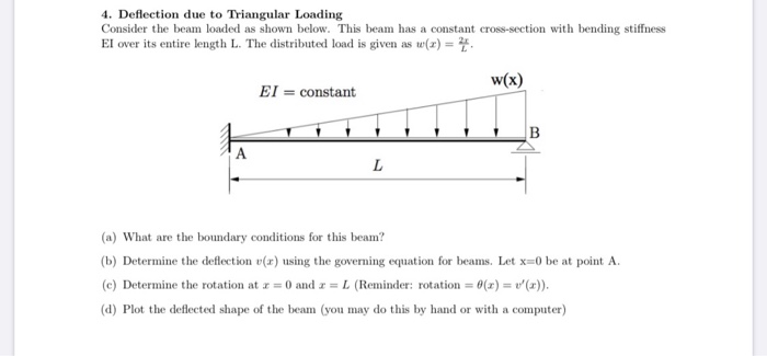 Solved 4. Deflection due to Triangular Loading Consider the | Chegg.com