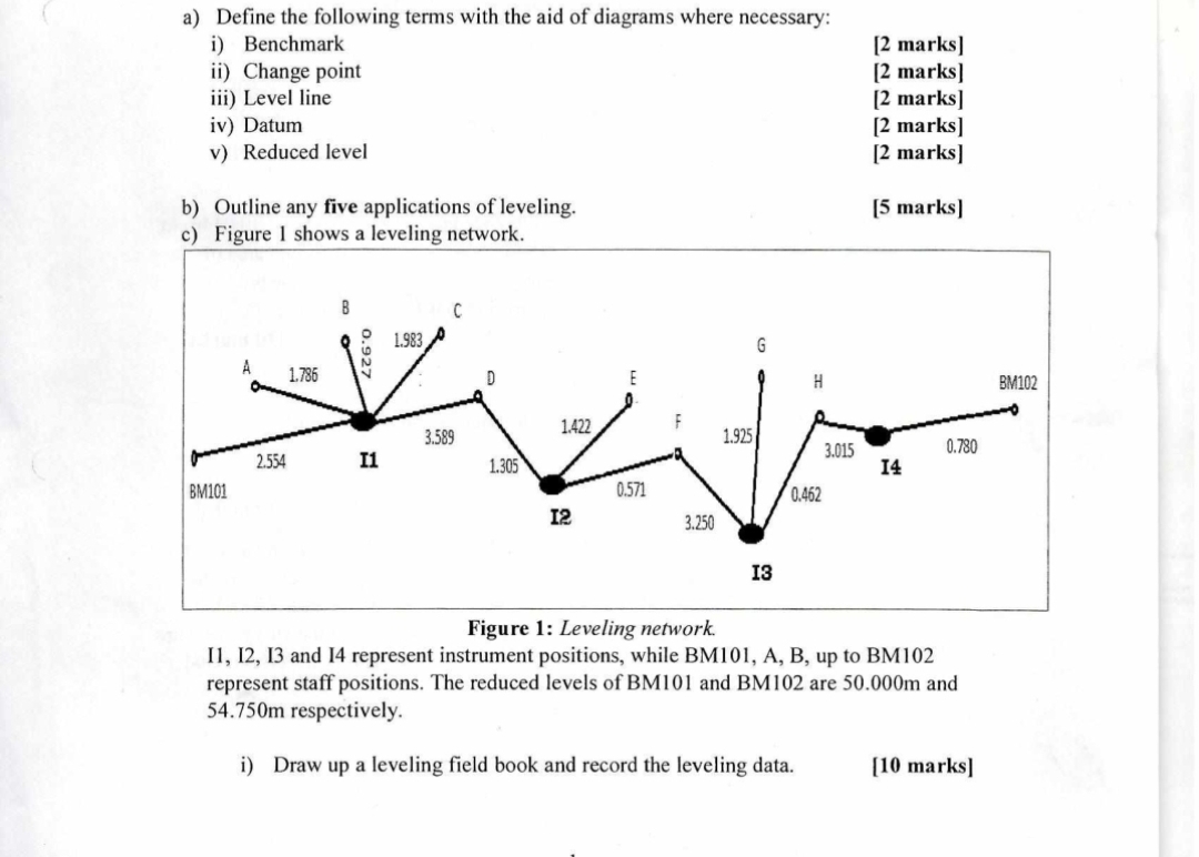 Solved a) ﻿Define the following terms with the aid of | Chegg.com