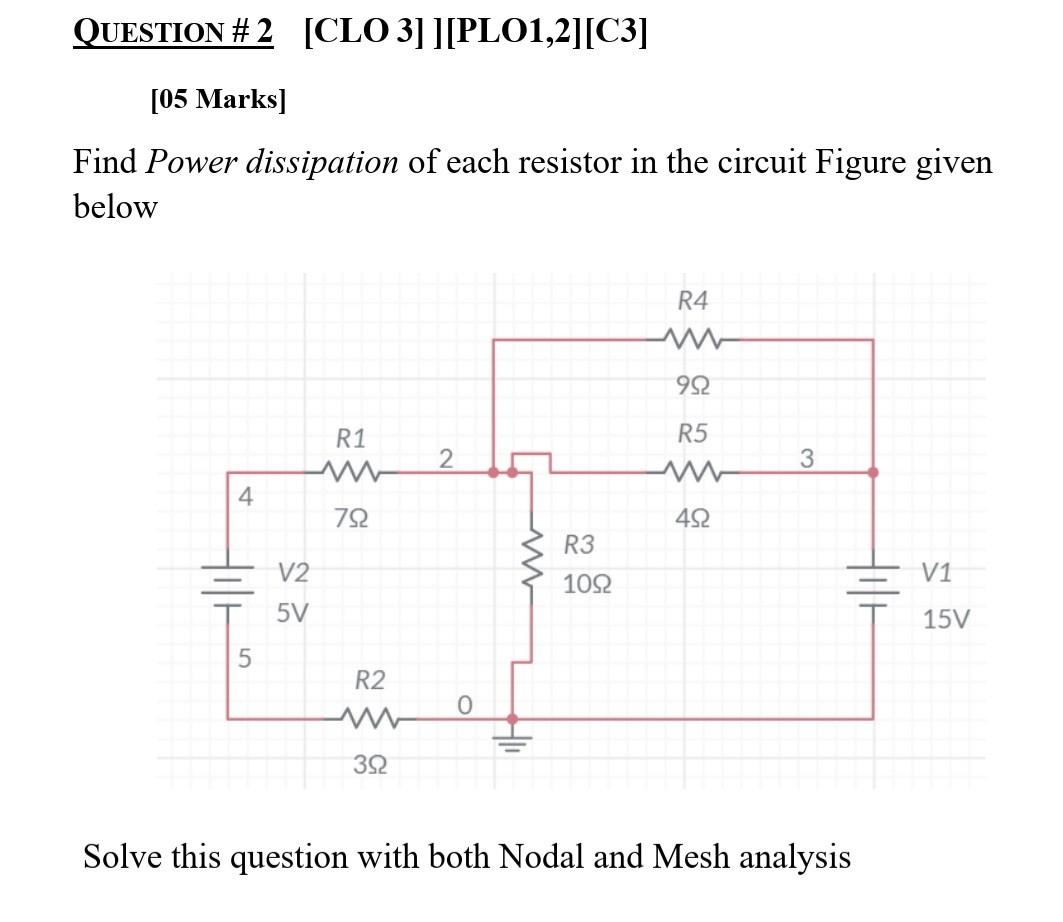 Solved QUESTION #2 [CLO 3] ][PLO1,2][C3] [05 Marks) Find | Chegg.com