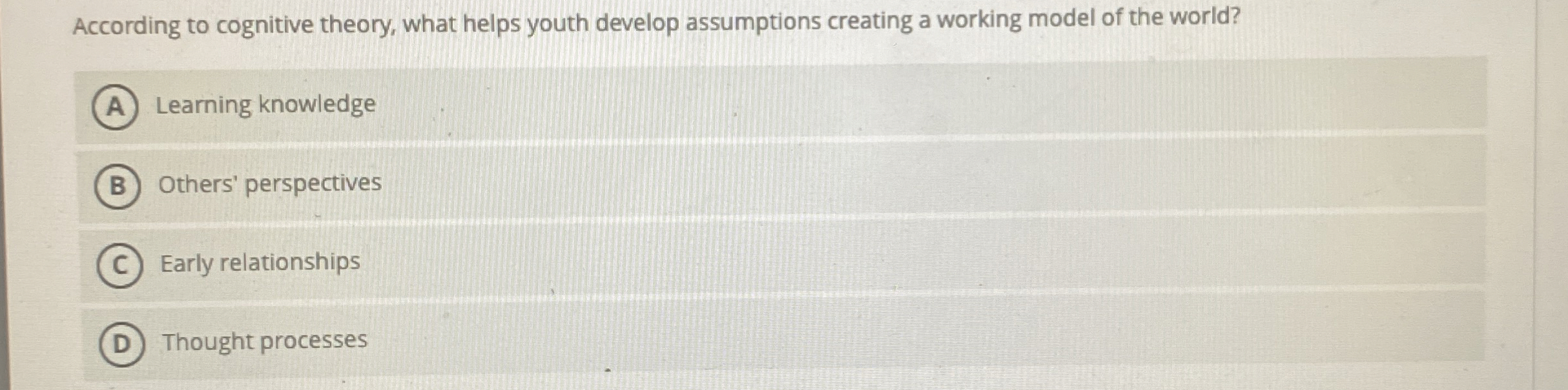 Solved According to cognitive theory, what helps youth | Chegg.com