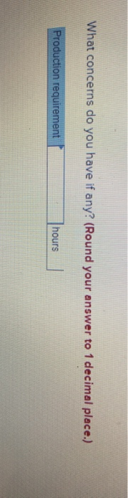 Solved Calculate the processing load and available capacity | Chegg.com