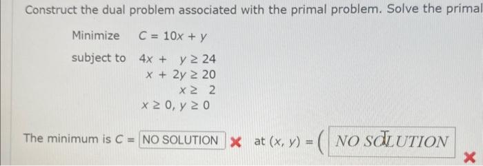 Solved Construct the dual problem associated with the primal | Chegg.com