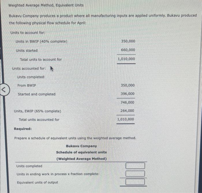 Solved Weighted Average Method, Equivalent Units Bukavu | Chegg.com