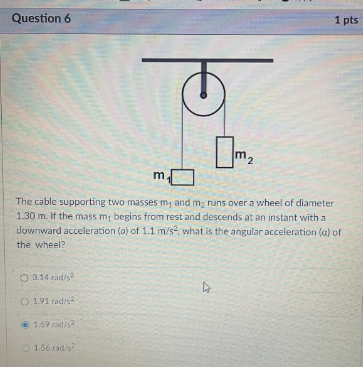 Solved Question 6The cable supporting two masses m1 ﻿and m2 | Chegg.com