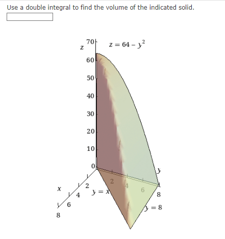 Solved Use a double integral to find the volume of the | Chegg.com