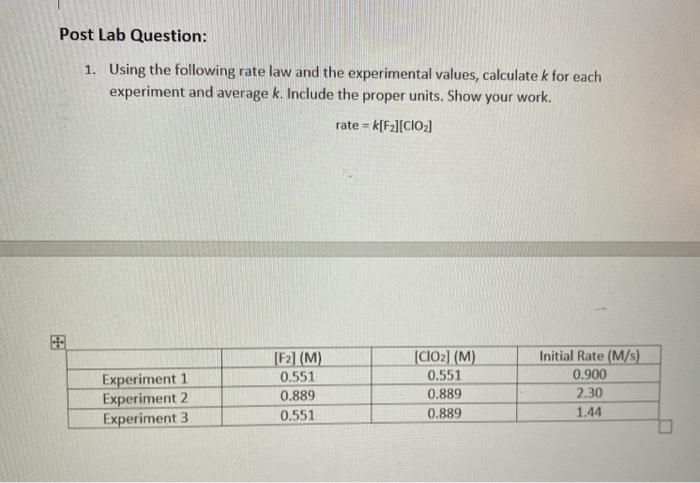 Solved Post Lab Question: 1. Using the following rate law | Chegg.com