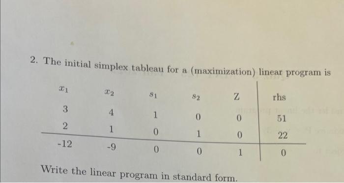 Solved 2. The initial simplex tableau for a (maximization) | Chegg.com