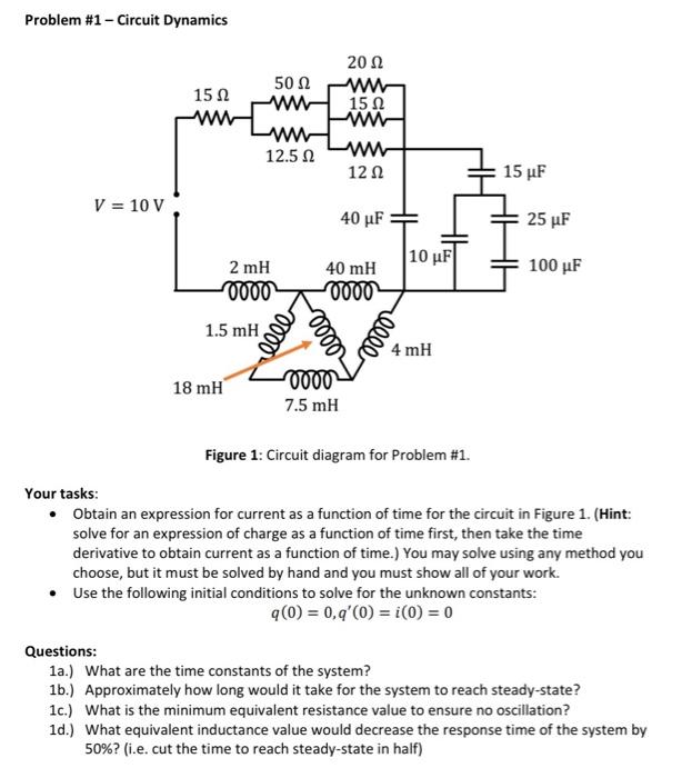 Solved Problem \#1 - Circuit Dynamics Figure 1: Circuit | Chegg.com