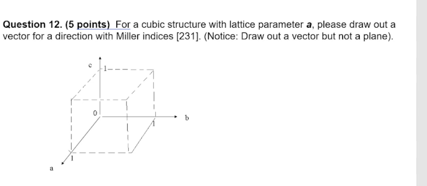 Solved Question 12. (5 points) For a cubic structure with | Chegg.com Solved Question 12. (5 points) For a cubic structure with | Chegg.com