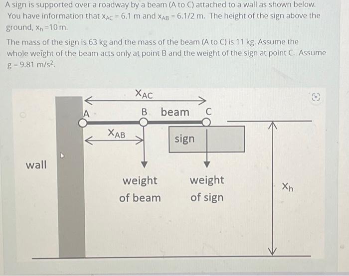 Solved A sign is supported over a roadway by a beam (A to C) | Chegg.com