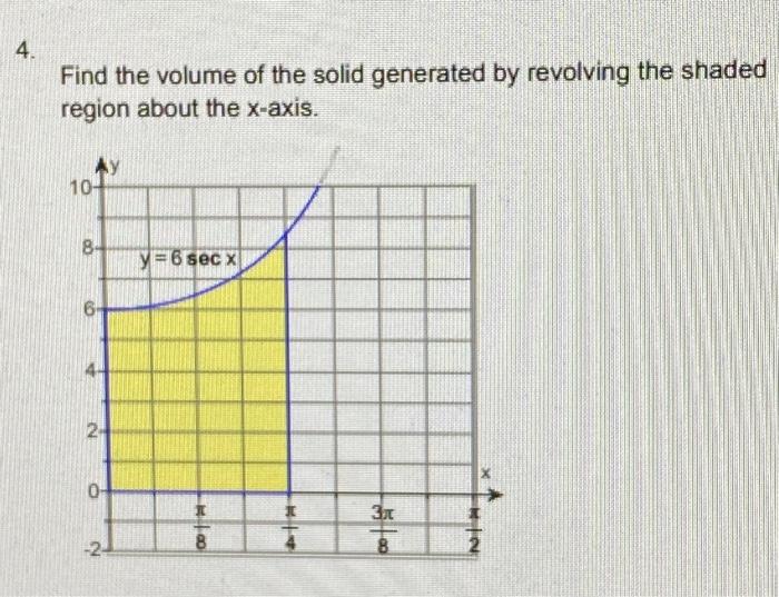 Solved Find the volume of the solid generated by revolving | Chegg.com