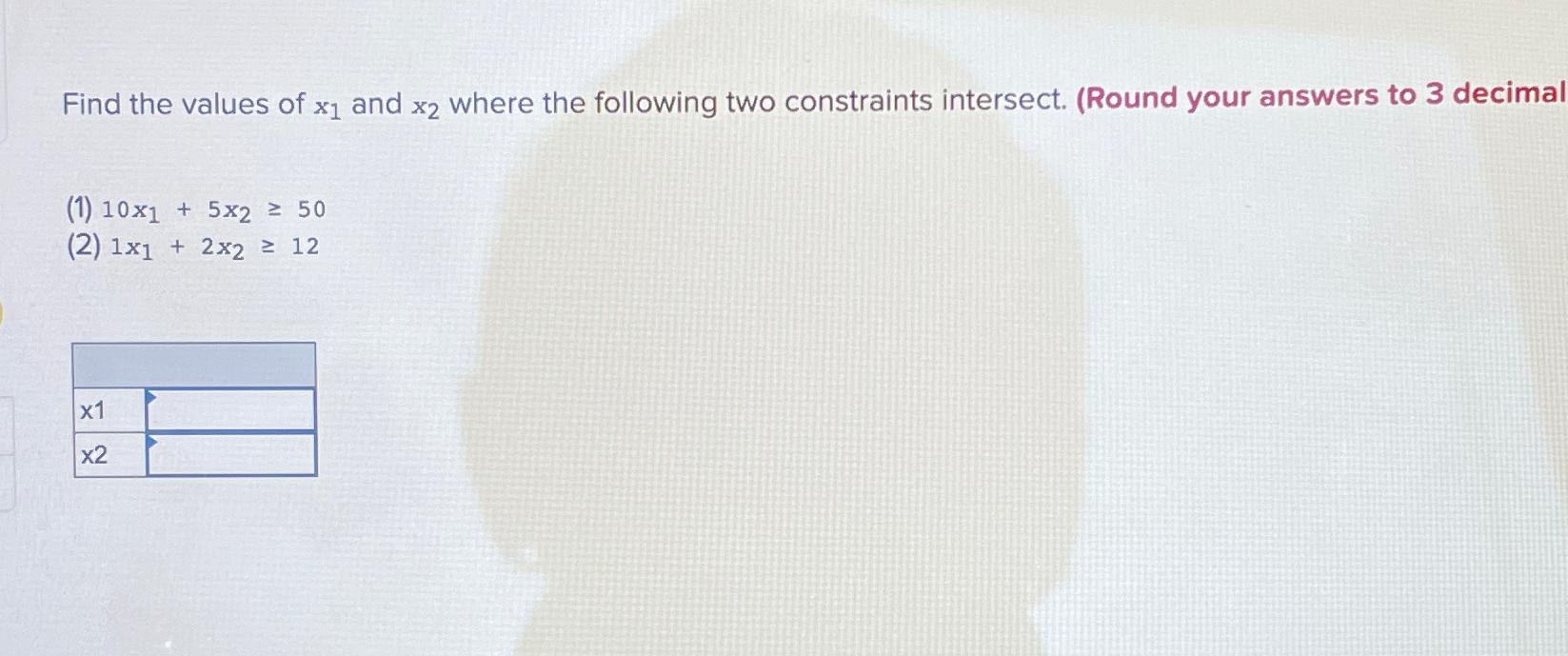 Solved Find the values of x1 ﻿and x2 ﻿where the following | Chegg.com