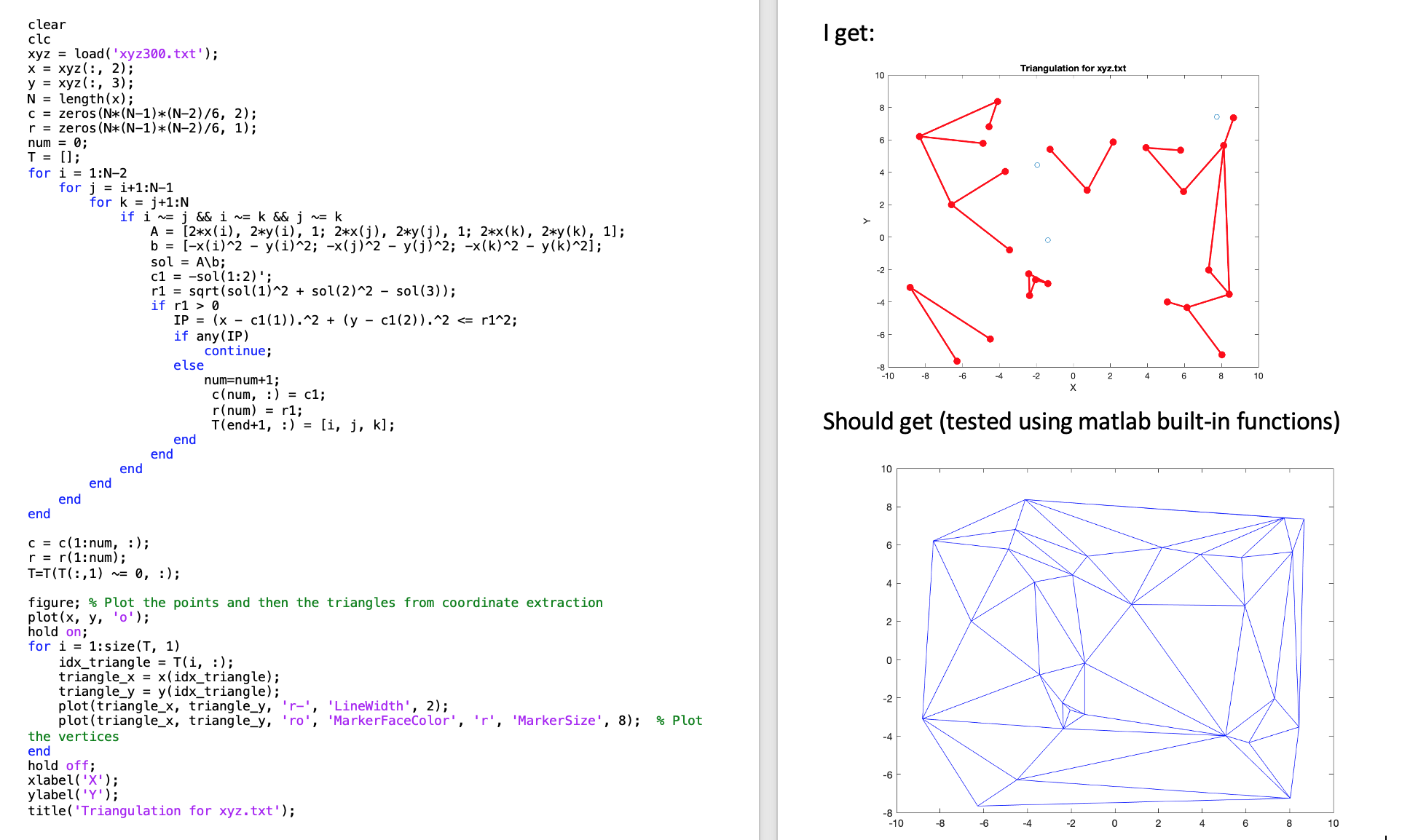 Solved I tried to write MATLAB code for De Launay | Chegg.com