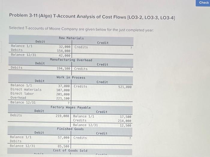 Solved Problem 3-11 (Algo) T-Account Analysis of Cost Flows | Chegg.com