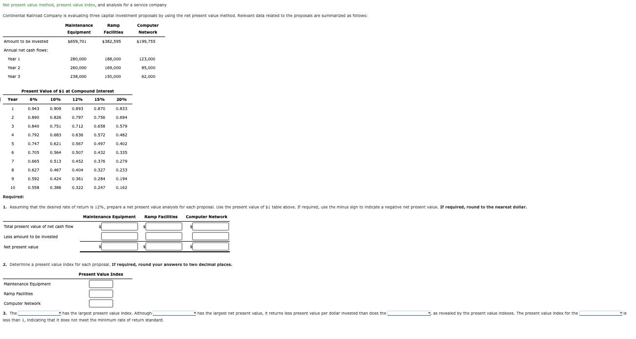 Solved Net present value method, present value Index, and | Chegg.com