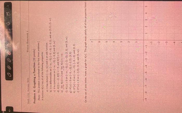 Solved Problem 4 Graphing A Function 20 Points Note This 5872