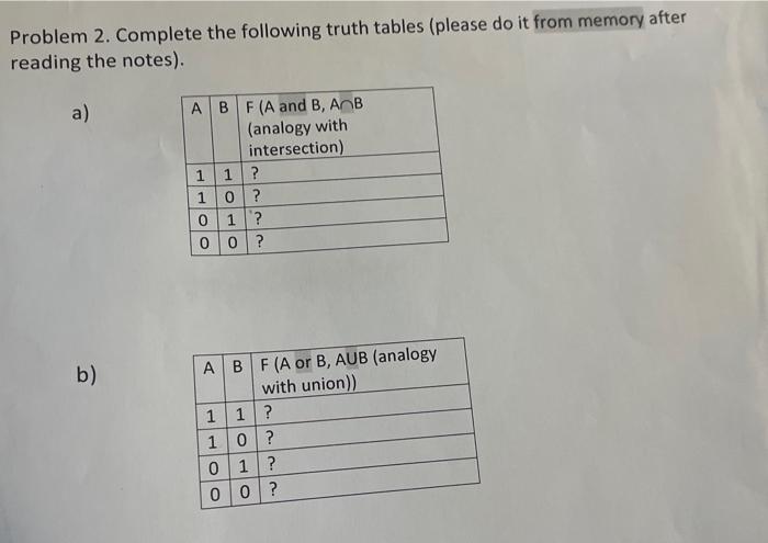 Solved Problem 2. Complete the following truth tables | Chegg.com