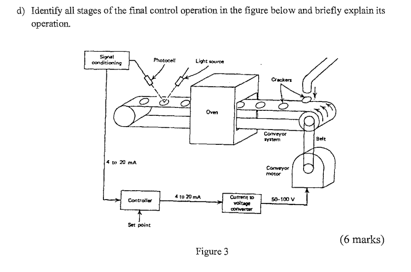 Solved d) ﻿Identify all stages of the final control | Chegg.com