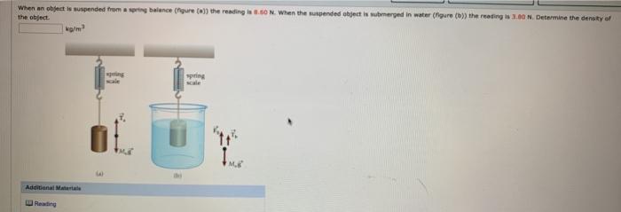 Solved When an object suspended from spring balance (Moure | Chegg.com