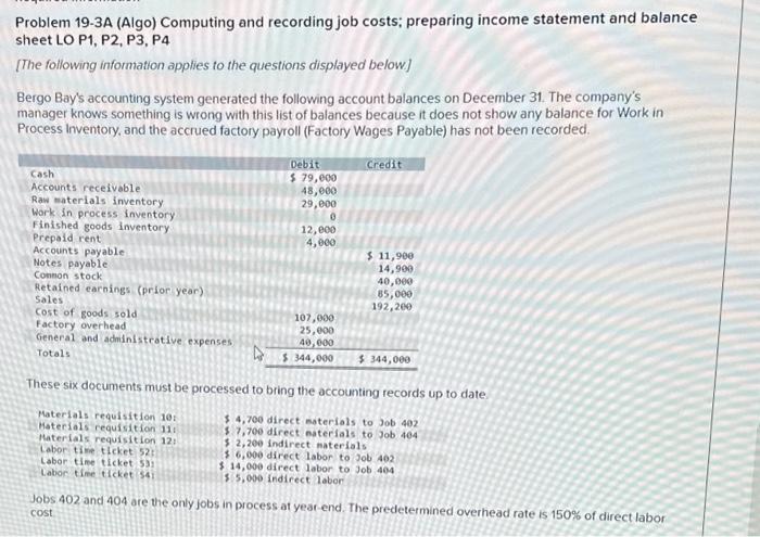 Solved Problem 19-3A (Algo) Computing and recording job | Chegg.com