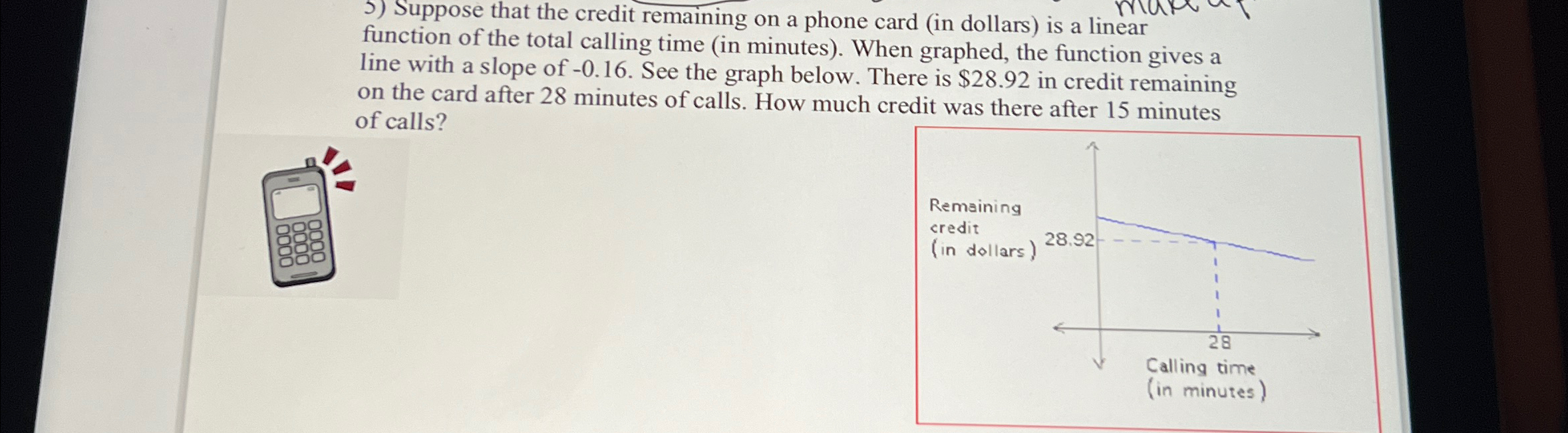 Solved Suppose that the credit remaining on a phone card (in | Chegg.com