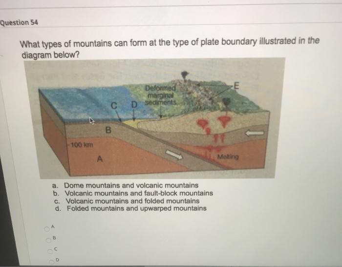 Solved Question 54 What types of mountains can form at the | Chegg.com
