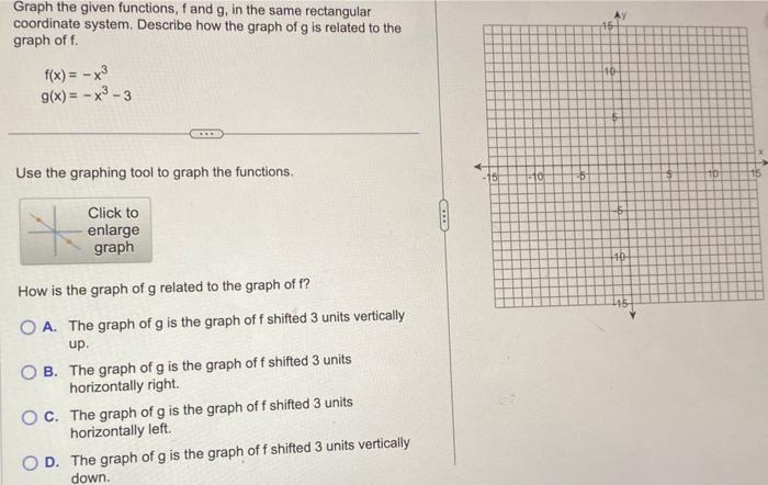 Solved Graph the given functions, f and g, in the same | Chegg.com