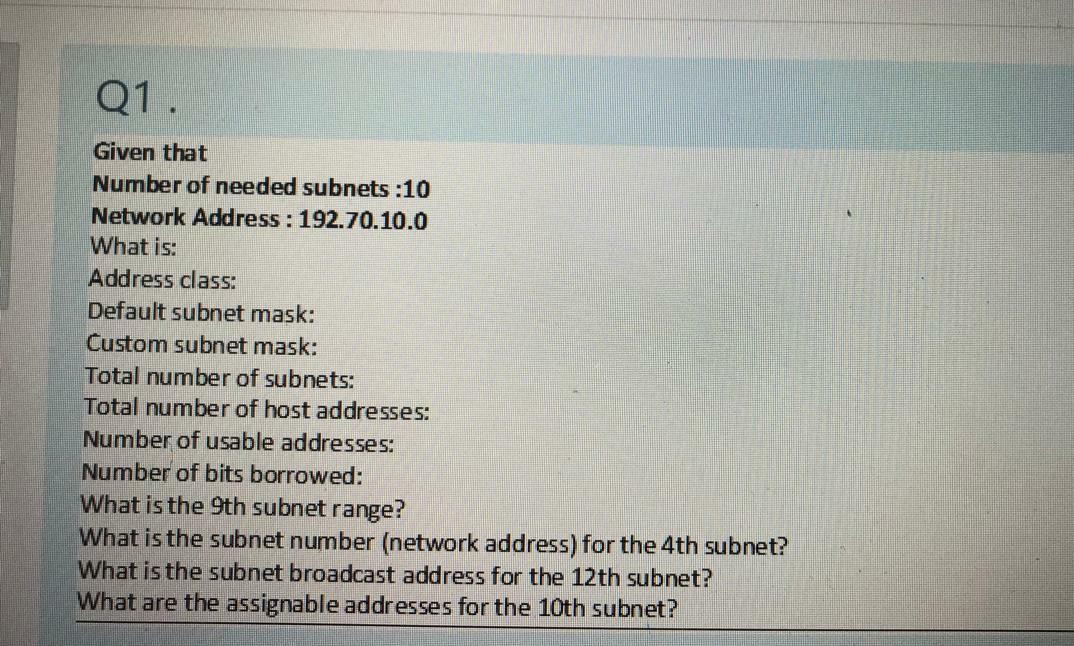 Solved Q1. Given that Number of needed subnets :10 Network | Chegg.com