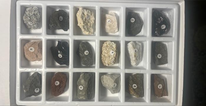 Solved 1. Sample A has what mafic color index (MCD)? a. | Chegg.com