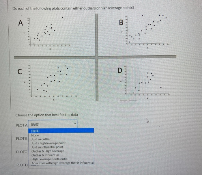 Solved Do each of the following plots contain either | Chegg.com