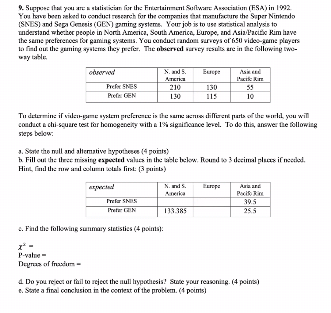 Solved 9. Suppose that you are a statistician for the | Chegg.com