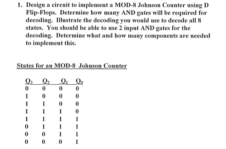 Design a circuit to implement a MOD-8 ﻿Johnson | Chegg.com