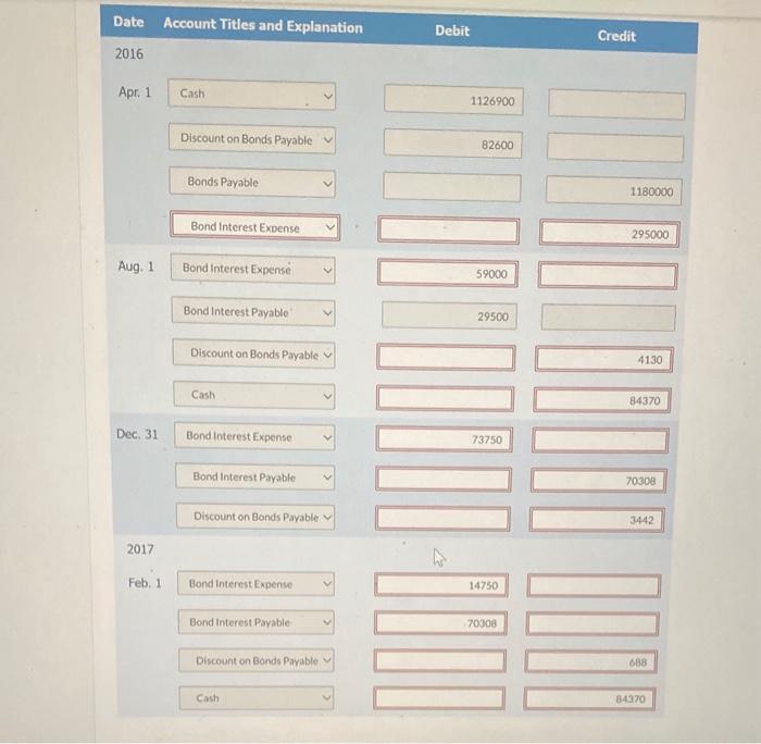 Solved Using the straight-line method, prepare the general | Chegg.com