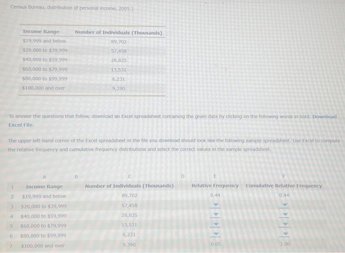 Solved Census Bureat, distritution of persotial income, | Chegg.com