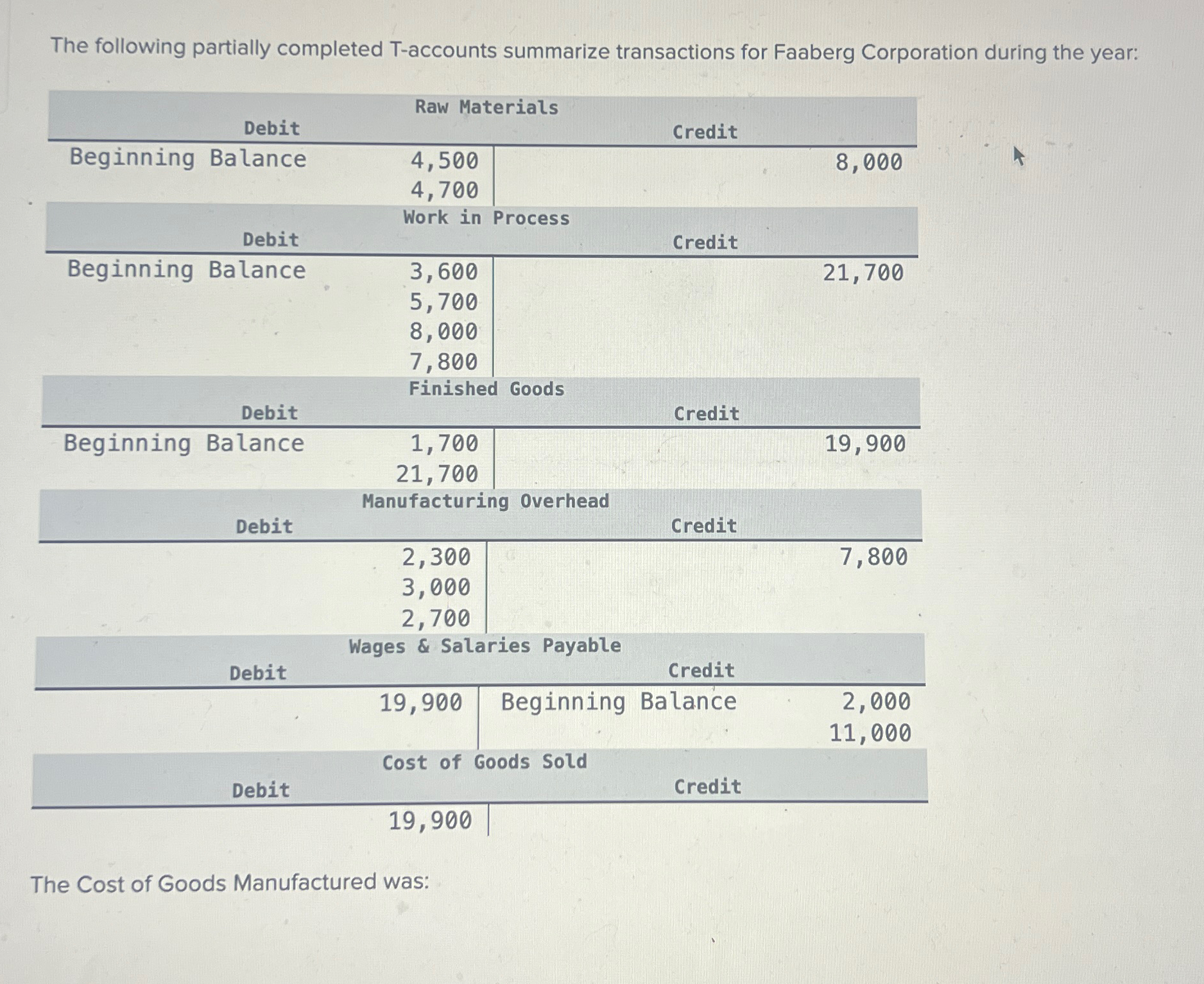Solved The following partially completed T-accounts | Chegg.com