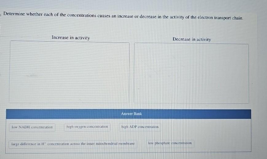Solved Determine whether each of the concentrations causes | Chegg.com